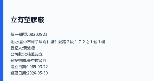 立有塑膠廠的照片-統編 08302921(臺中市) 公司登記資料與營業項目詳細圖表