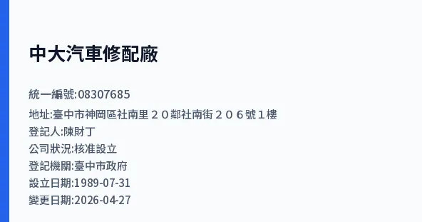 中大汽車修配廠的照片-統編 08307685(臺中市) 公司登記資料與營業項目詳細圖表