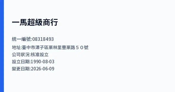 一馬超級商行的照片-統編 08318493(臺中市) 公司登記資料與營業項目詳細圖表