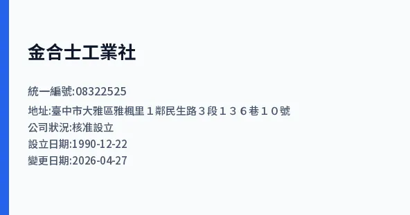 金合士工業社的照片-統編 08322525(臺中市) 公司登記資料與營業項目詳細圖表