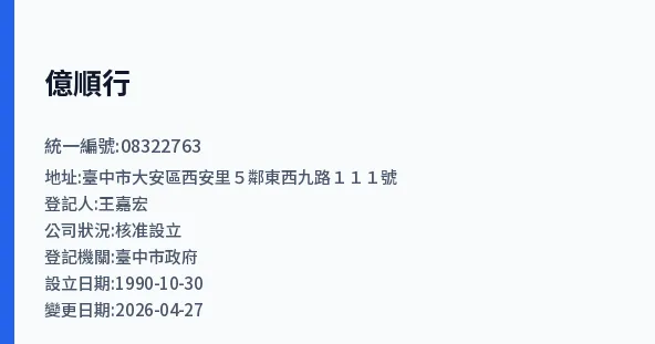 億順行的照片-統編 08322763(臺中市) 公司登記資料與營業項目詳細圖表
