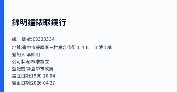 錦明鐘錶眼鏡行的照片-統編 08323334(臺中市) 公司登記資料與營業項目詳細圖表