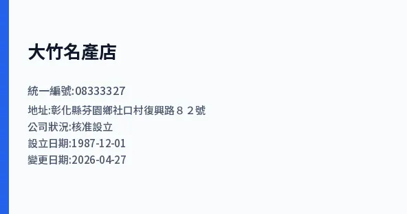 大竹名產店的照片-統編 08333327(彰化縣) 公司登記資料與營業項目詳細圖表