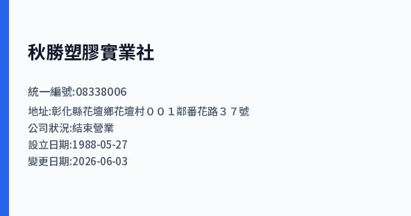 秋勝塑膠實業社的照片-統編 08338006(彰化縣) 公司登記資料與營業項目詳細圖表