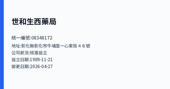世和生西藥局的照片-統編 08348172(彰化縣) 公司登記資料與營業項目詳細圖表