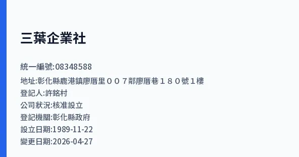 三葉企業社的照片-統編 08348588(彰化縣) 公司登記資料與營業項目詳細圖表