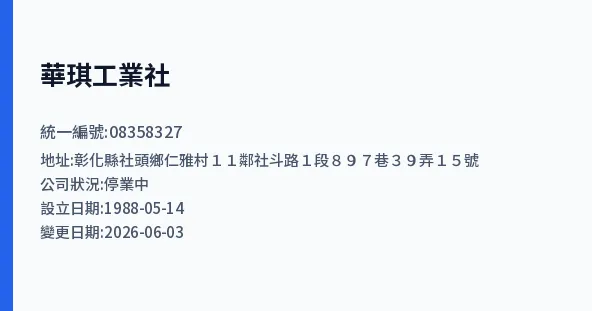 華琪工業社的照片-統編 08358327(彰化縣) 公司登記資料與營業項目詳細圖表