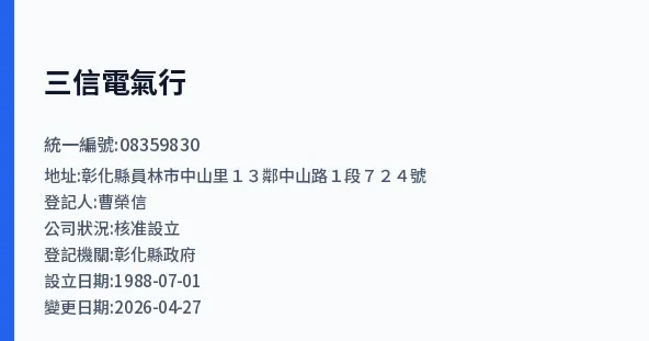 三信電氣行的照片-統編 08359830(彰化縣) 公司登記資料與營業項目詳細圖表