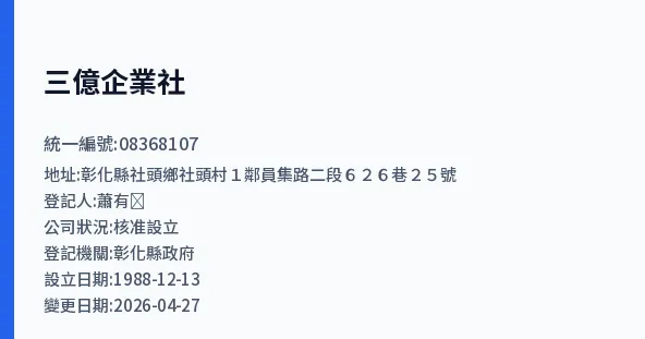 三億企業社的照片-統編 08368107(彰化縣) 公司登記資料與營業項目詳細圖表