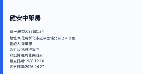 健安中藥房的照片-統編 08368134(彰化縣) 公司登記資料與營業項目詳細圖表