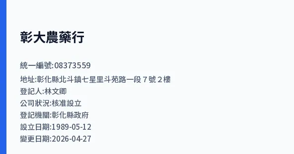 彰大農藥行的照片-統編 08373559(彰化縣) 公司登記資料與營業項目詳細圖表