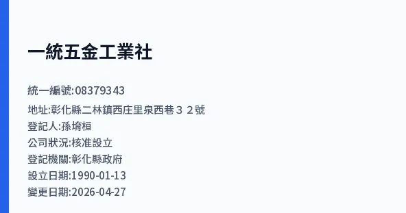一統五金工業社的照片-統編 08379343(彰化縣) 公司登記資料與營業項目詳細圖表