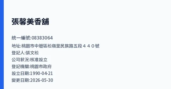 張馨美香舖的照片-統編 08383064(桃園市) 公司登記資料與營業項目詳細圖表