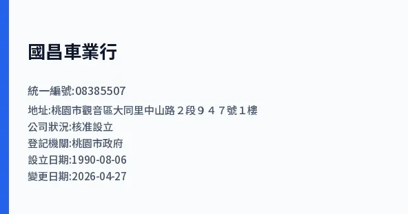 國昌車業行的照片-統編 08385507(桃園市) 公司登記資料與營業項目詳細圖表