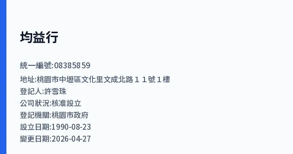 均益行的照片-統編 08385859(桃園市) 公司登記資料與營業項目詳細圖表