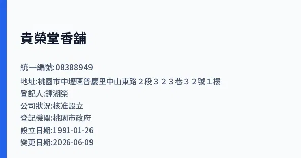 貴榮堂香舖的照片-統編 08388949(桃園市) 公司登記資料與營業項目詳細圖表