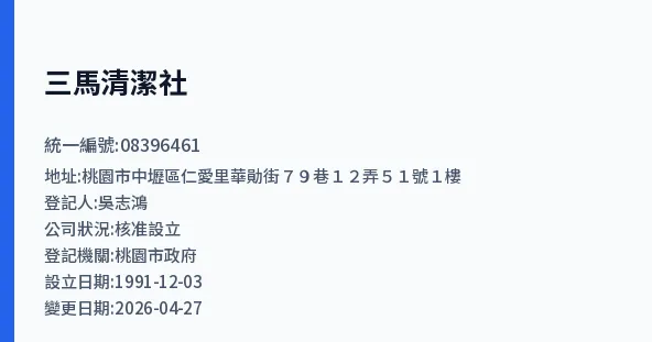 三馬清潔社的照片-統編 08396461(桃園市) 公司登記資料與營業項目詳細圖表