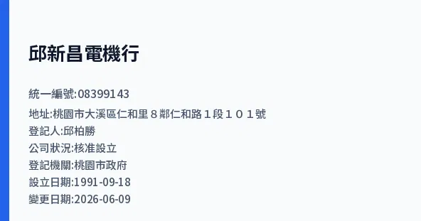 邱新昌電機行的照片-統編 08399143(桃園市) 公司登記資料與營業項目詳細圖表