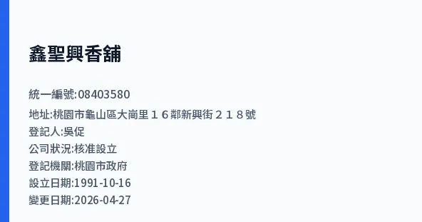 鑫聖興香舖的照片-統編 08403580(桃園市) 公司登記資料與營業項目詳細圖表