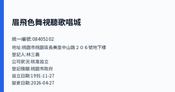 眉飛色舞視聽歌唱城的照片-統編 08405102(桃園市) 公司登記資料與營業項目詳細圖表