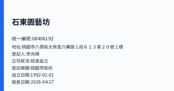 石東園藝坊的照片-統編 08406192(桃園市) 公司登記資料與營業項目詳細圖表