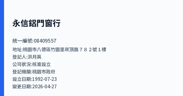 永信鋁門窗行的照片-統編 08409557(桃園市) 公司登記資料與營業項目詳細圖表