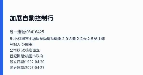 加展自動控制行的照片-統編 08416425(桃園市) 公司登記資料與營業項目詳細圖表