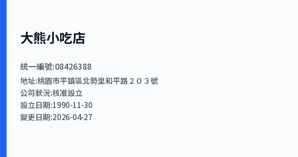 大熊小吃店的照片-統編 08426388(桃園市) 公司登記資料與營業項目詳細圖表