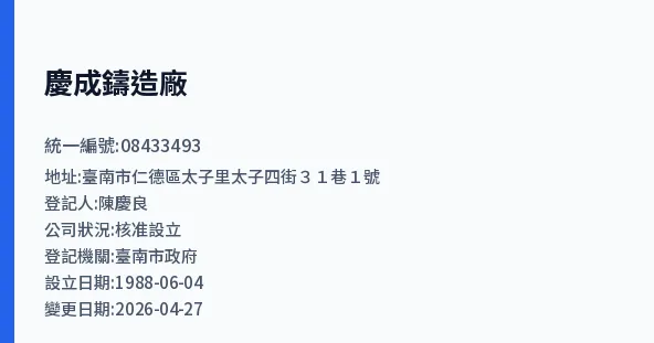 慶成鑄造廠的照片-統編 08433493(臺南市) 公司登記資料與營業項目詳細圖表