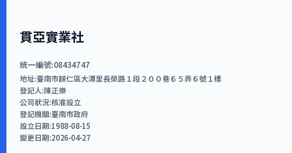 貫亞實業社的照片-統編 08434747(臺南市) 公司登記資料與營業項目詳細圖表