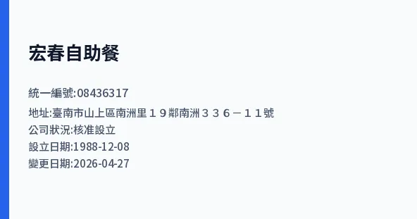 宏春自助餐的照片-統編 08436317(臺南市) 公司登記資料與營業項目詳細圖表