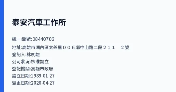 泰安汽車工作所的照片-統編 08440706(高雄市) 公司登記資料與營業項目詳細圖表