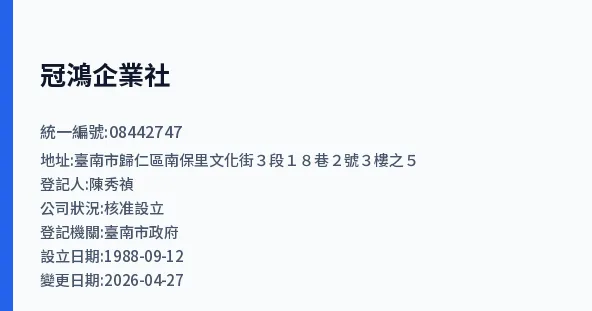 冠鴻企業社的照片-統編 08442747(臺南市) 公司登記資料與營業項目詳細圖表