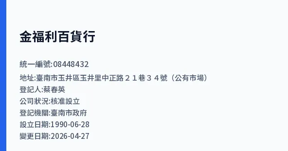 金福利百貨行的照片-統編 08448432(臺南市) 公司登記資料與營業項目詳細圖表