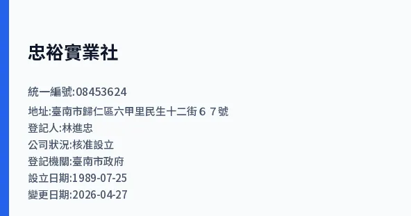 忠裕實業社的照片-統編 08453624(臺南市) 公司登記資料與營業項目詳細圖表