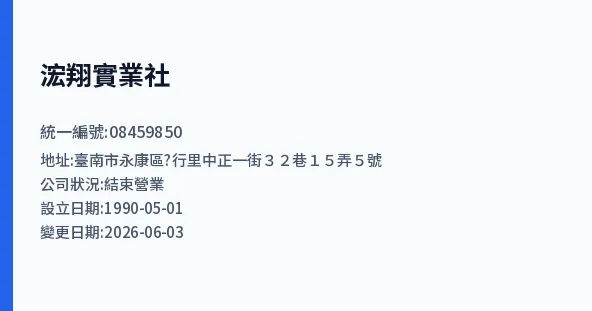 浤翔實業社的照片-統編 08459850(臺南市) 公司登記資料與營業項目詳細圖表