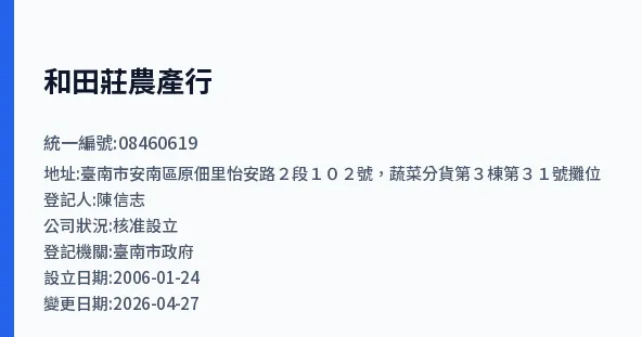 和田莊農產行的照片-統編 08460619(臺南市) 公司登記資料與營業項目詳細圖表