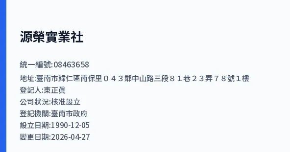 源榮實業社的照片-統編 08463658(臺南市) 公司登記資料與營業項目詳細圖表