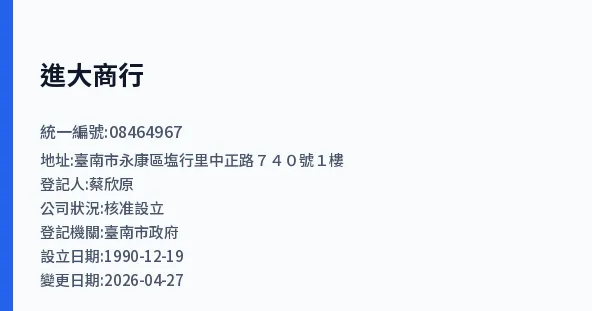 進大商行的照片-統編 08464967(臺南市) 公司登記資料與營業項目詳細圖表