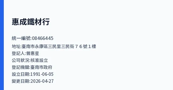 惠成鐵材行的照片-統編 08466445(臺南市) 公司登記資料與營業項目詳細圖表