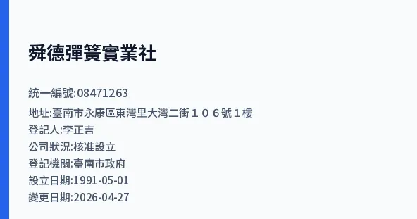 舜德彈簧實業社的照片-統編 08471263(臺南市) 公司登記資料與營業項目詳細圖表