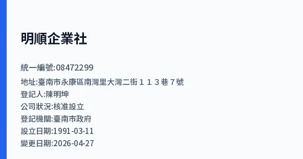 明順企業社的照片-統編 08472299(臺南市) 公司登記資料與營業項目詳細圖表