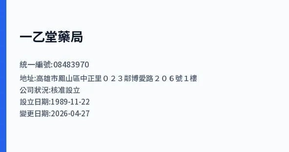 一乙堂藥局的照片-統編 08483970(高雄市) 公司登記資料與營業項目詳細圖表