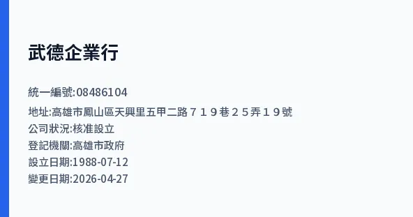 武德企業行的照片-統編 08486104(高雄市) 公司登記資料與營業項目詳細圖表