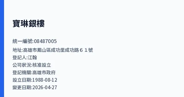 寶琳銀樓的照片-統編 08487005(高雄市) 公司登記資料與營業項目詳細圖表