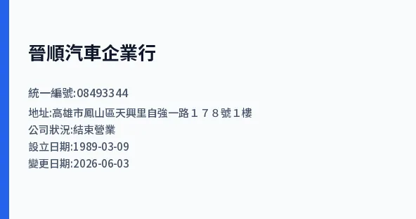 晉順汽車企業行的照片-統編 08493344(高雄市) 公司登記資料與營業項目詳細圖表