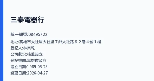 三泰電器行的照片-統編 08495722(高雄市) 公司登記資料與營業項目詳細圖表