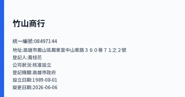 竹山商行的照片-統編 08497144(高雄市) 公司登記資料與營業項目詳細圖表