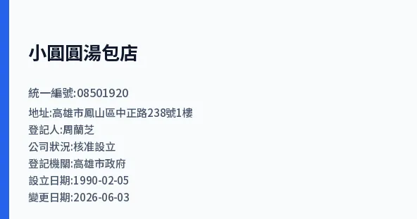 小圓圓湯包店的照片-統編 08501920(高雄市) 公司登記資料與營業項目詳細圖表