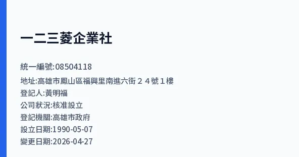 一二三菱企業社的照片-統編 08504118(高雄市) 公司登記資料與營業項目詳細圖表